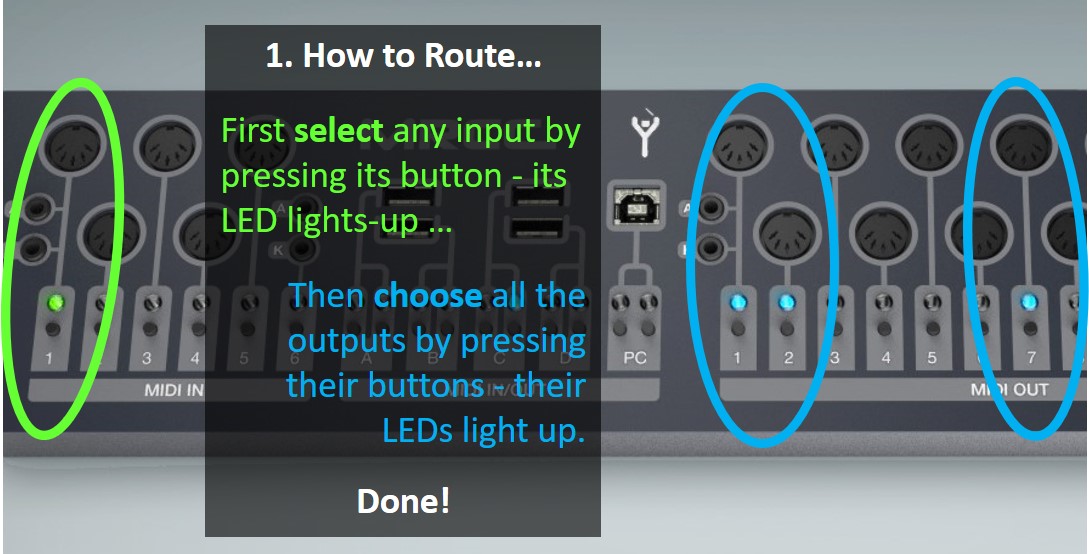 MRCC MIDI Router Control Center and USB MIDI Interface